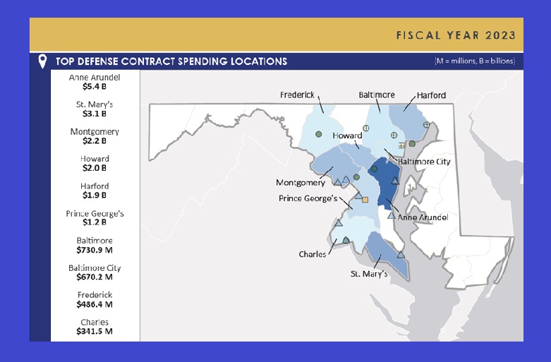 Report Outlines State Defense Spending LexLeader